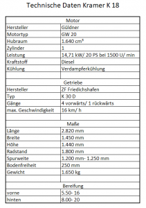 Geschichte und technische Daten Kramer K 18 | Ronnys alte Technik